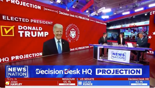 Election Night 2024: Here Are the Times the News Networks Called the ...